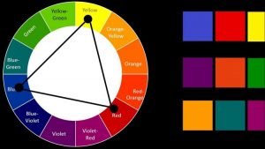 Penjelasan Teori Warna, Warna Primer, Sekunder dan Tersier
