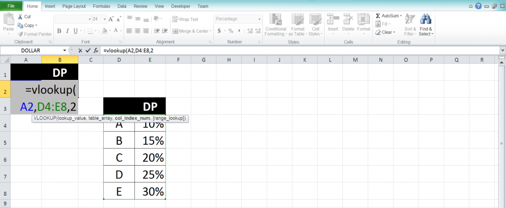 Fungsi VLOOKUP Excel dan Contoh Penggunaannya