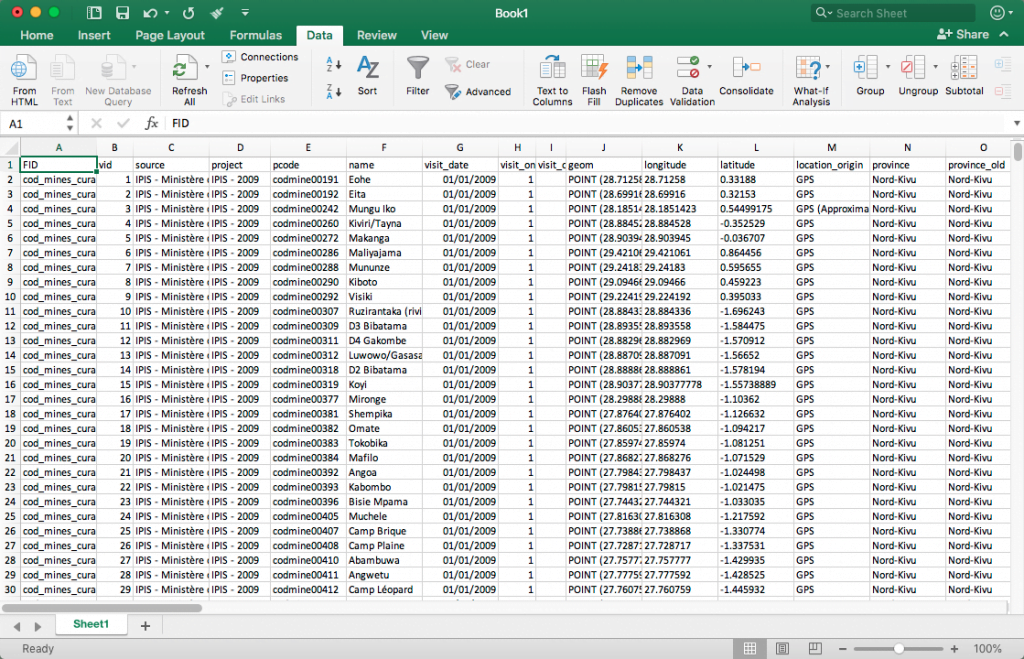 Microsoft Excel dan Manfaatnya untuk Pengolahan Data