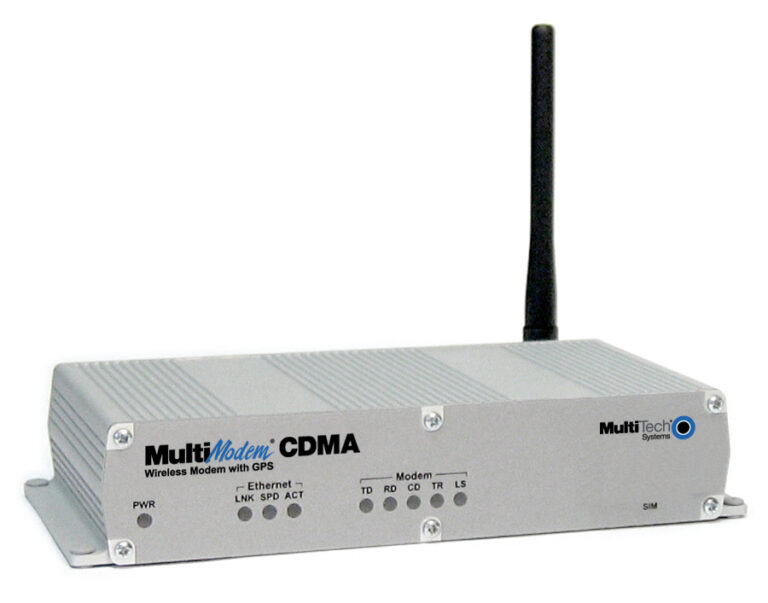 Pengertian Modem, Jenis, dan Fungsinya - AbiPhone