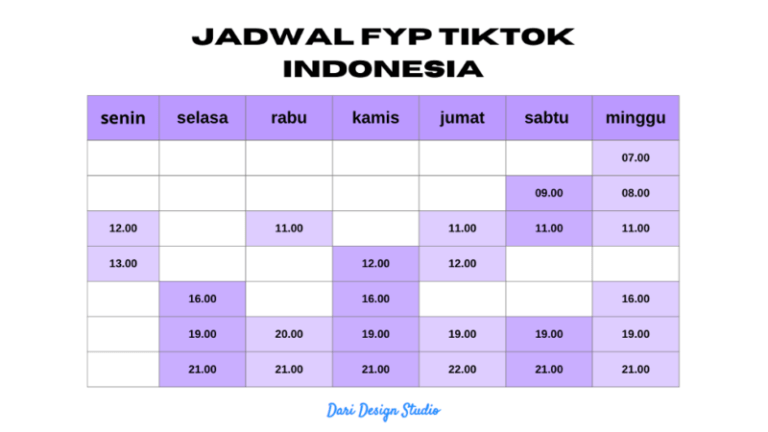 Jadwal FYP TikTok Agar Video Trending